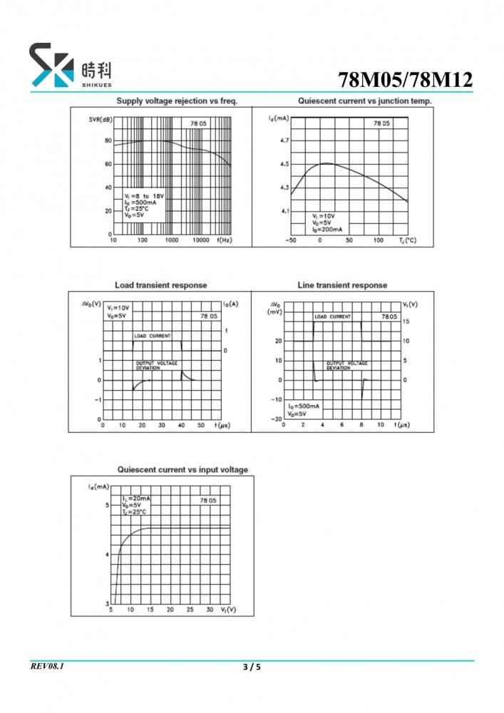 78M05 datasheet page 3