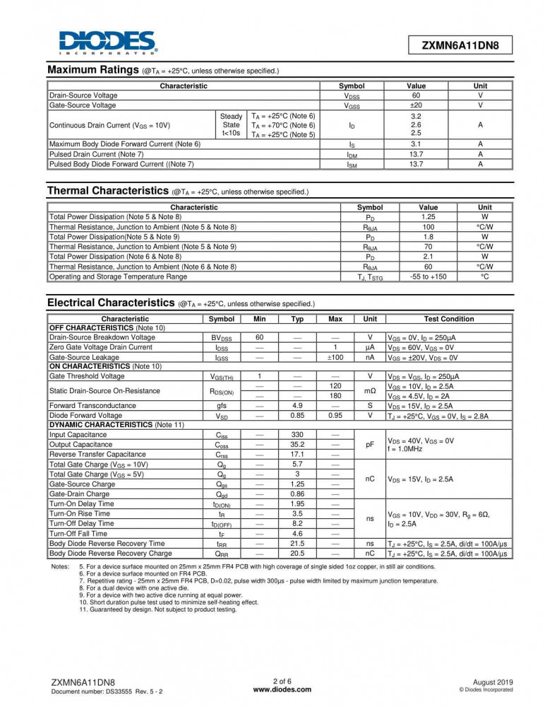 ZXMN6A11DN8TA datasheet page 2