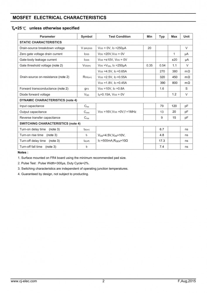 CJ3134K datasheet page 2