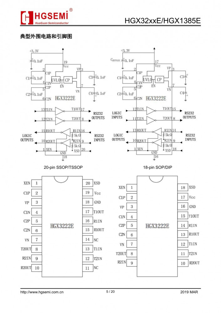 HGX3232ECM/TR technical document page 5
