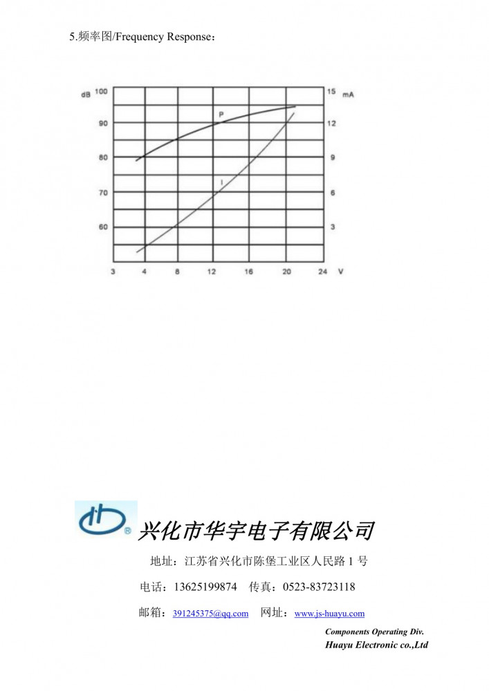 HYD-2316 specification page 4