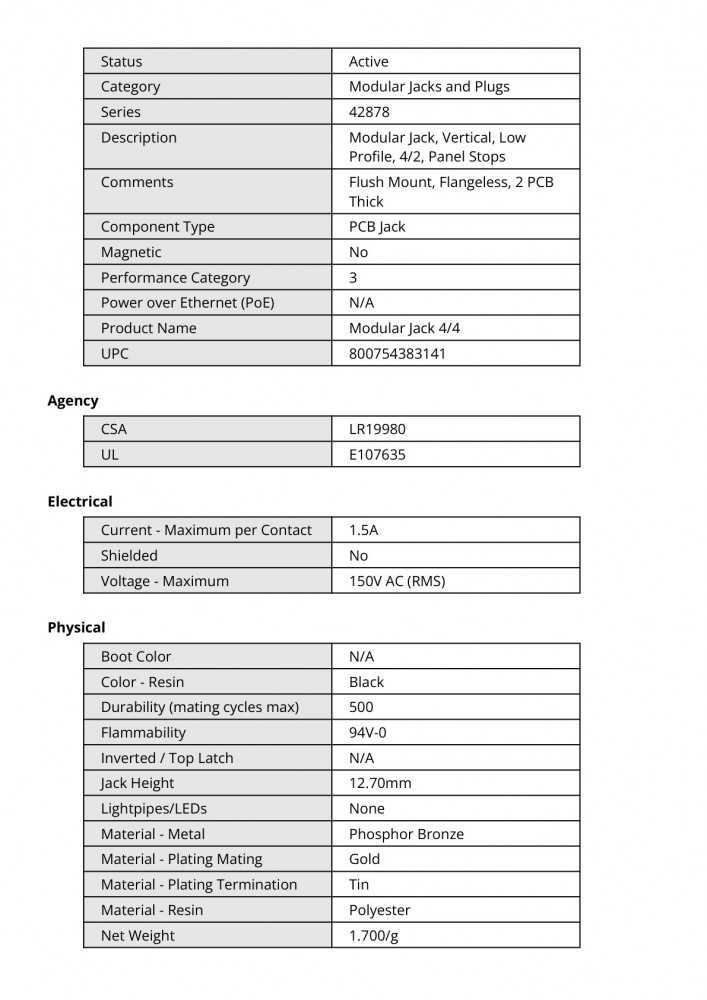 MOLEX 428784216 technical document page 2