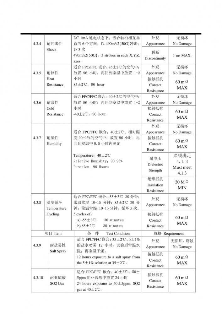 Product specification page 3