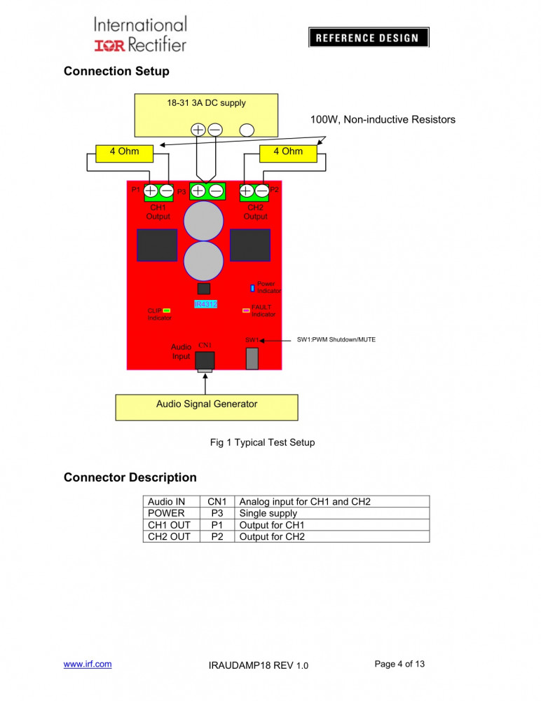 IRAUDAMP18 document page 4