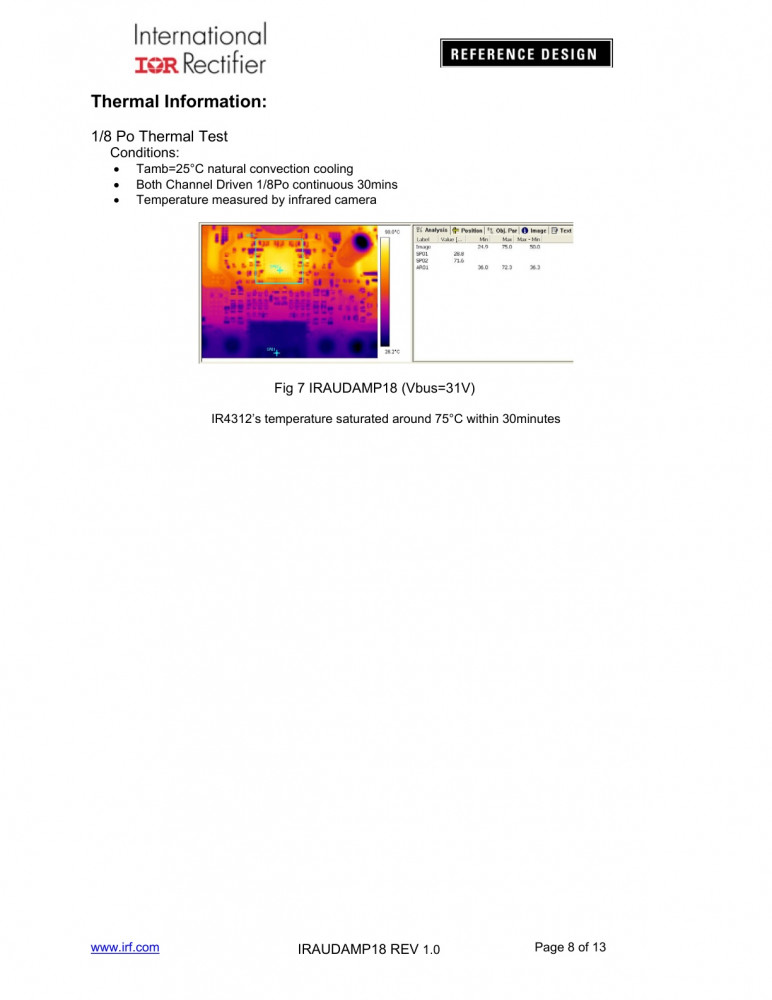IRAUDAMP18 document page 8