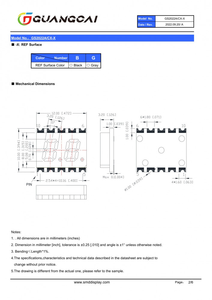 GS2022CB-G datasheet page 2