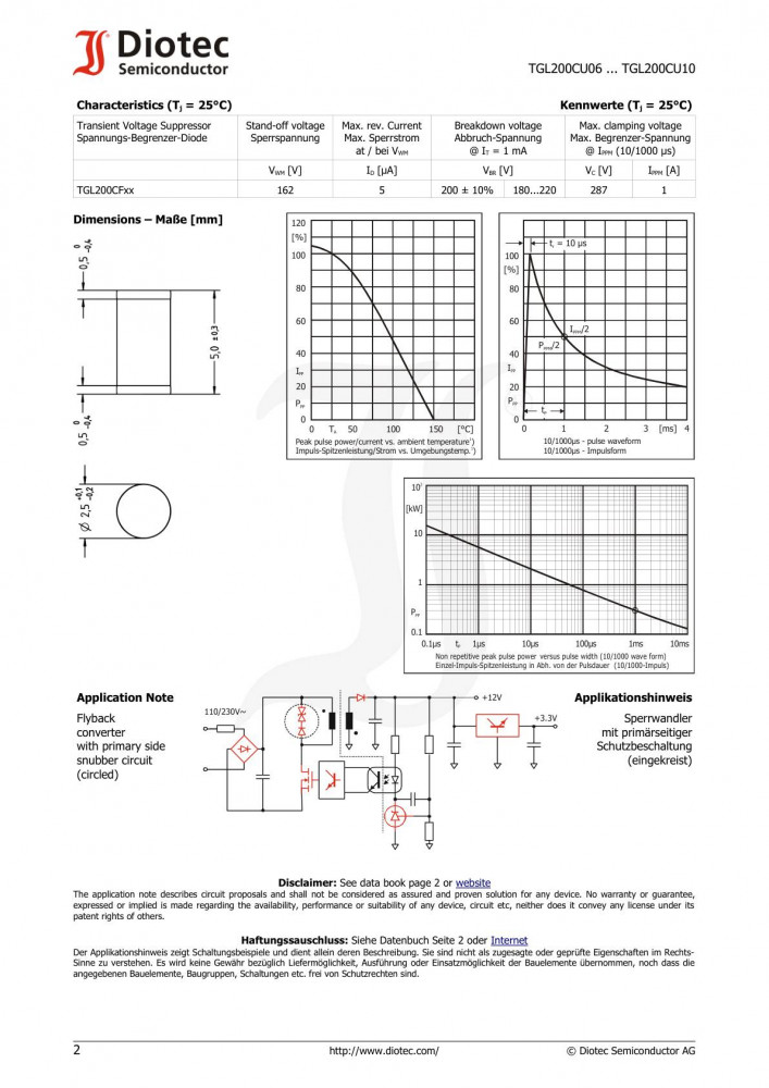 TGL200CU06 technical document page 2