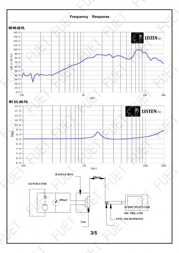 FS2217NB0810-H8-R01 specification page 4