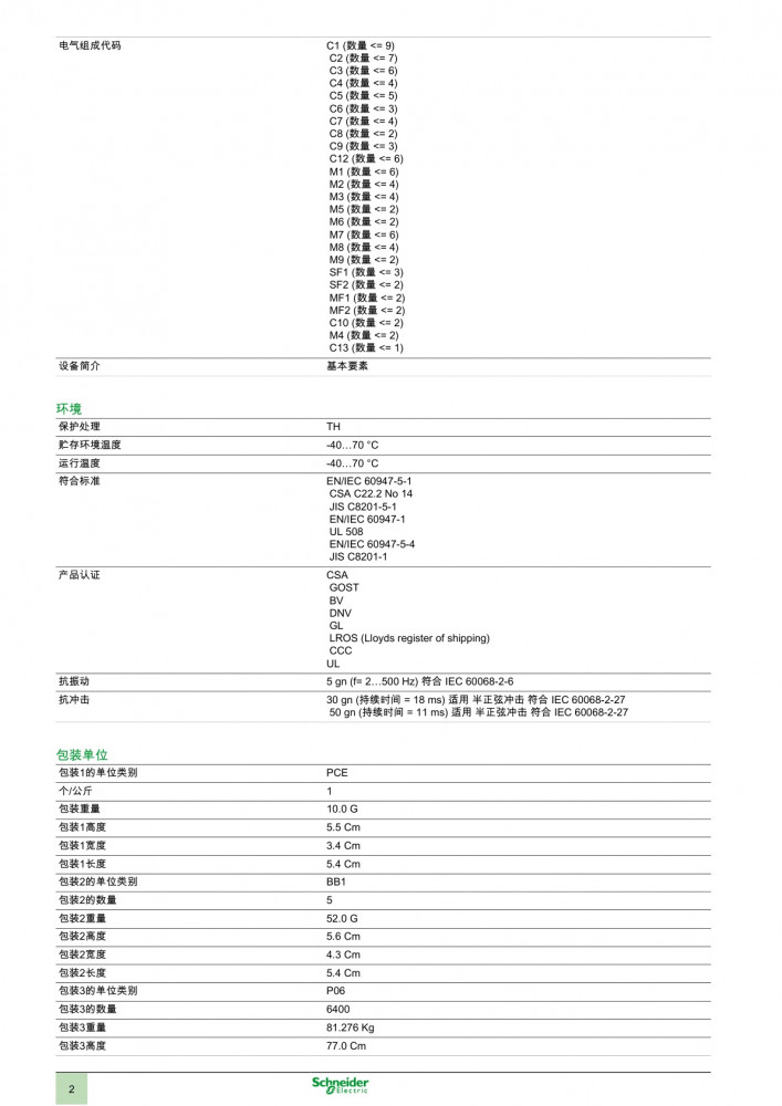 ZBE102 technical document page 2