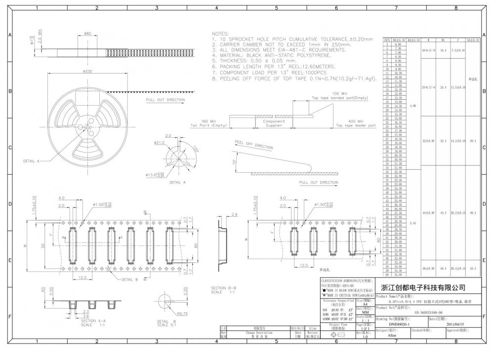 CAX-C11-16LCB-H4.4 technical document page 2