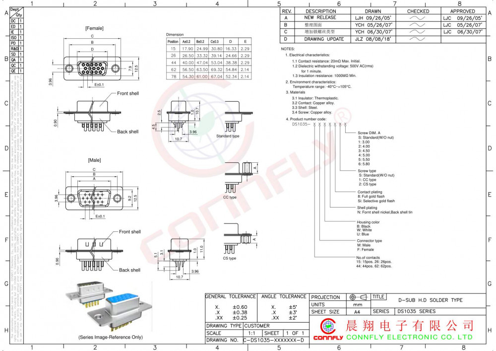 DS1035-15MUNSiSS technical document page 1
