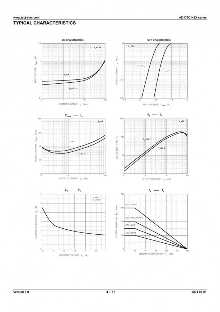 AD-DTC143X datasheet page 4