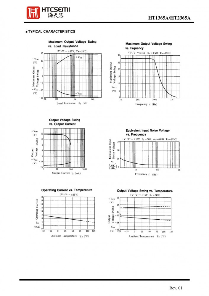HT2365ARZ technical document page 3