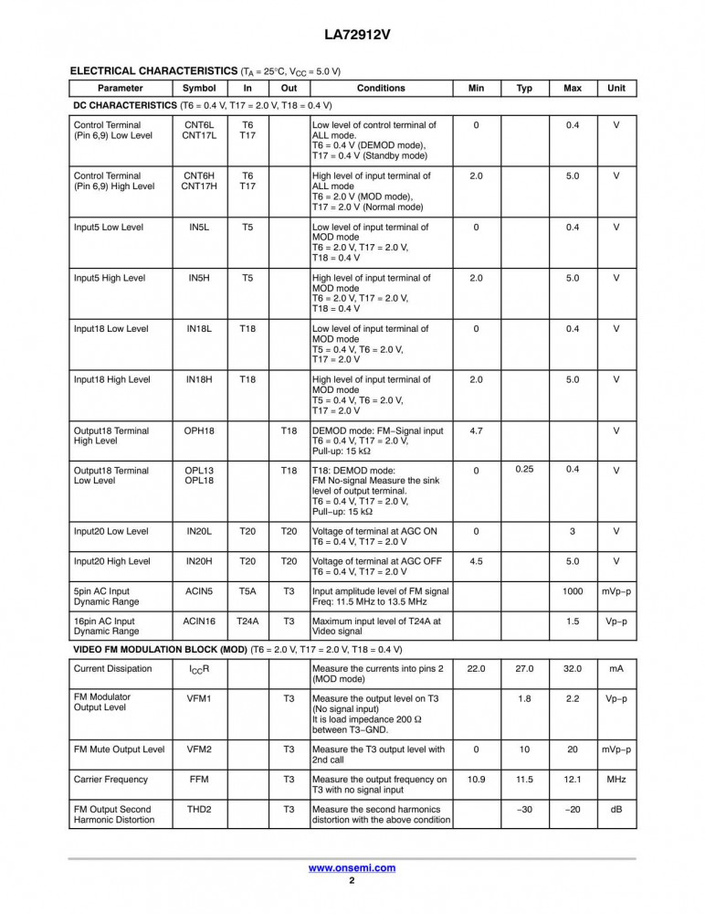 LA72912V datasheet page 2