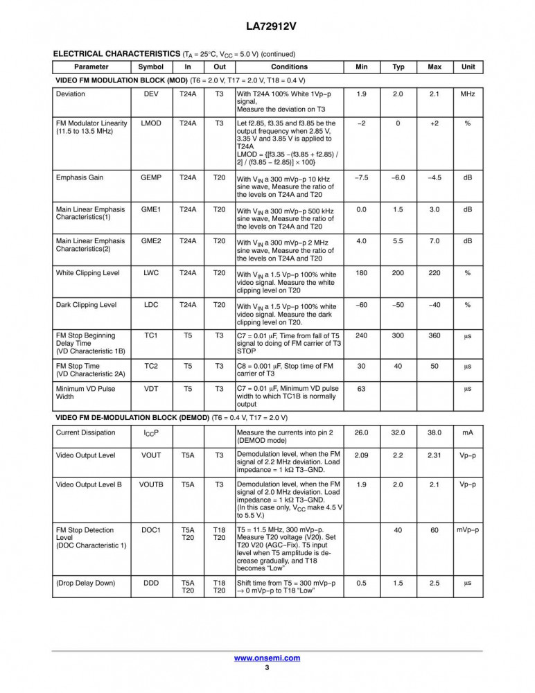 LA72912V datasheet page 3