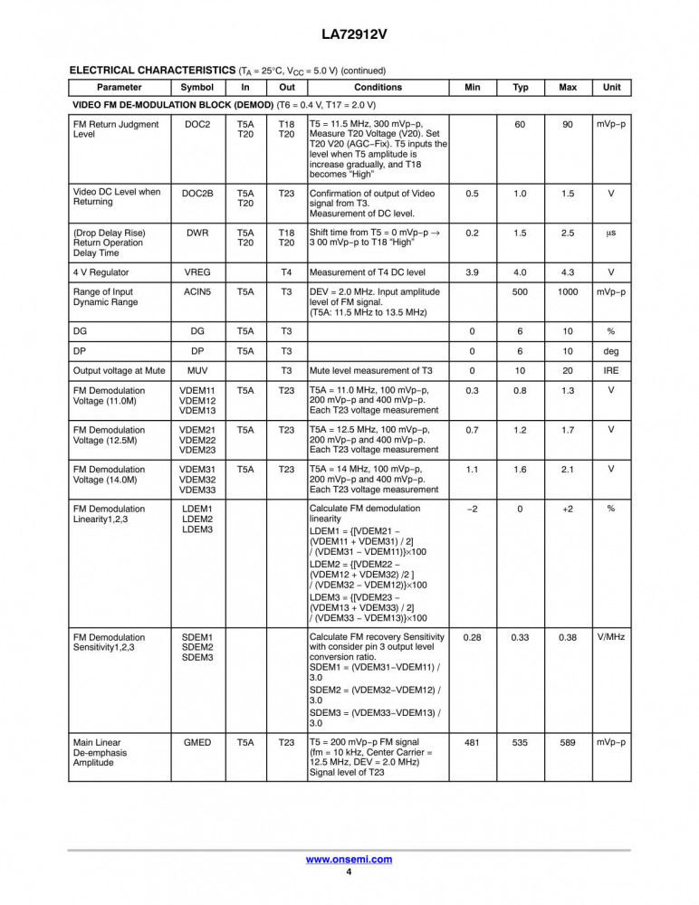 LA72912V datasheet page 4
