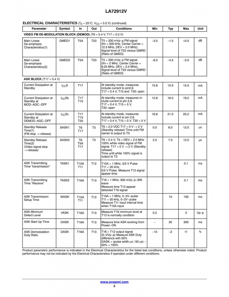 LA72912V datasheet page 5