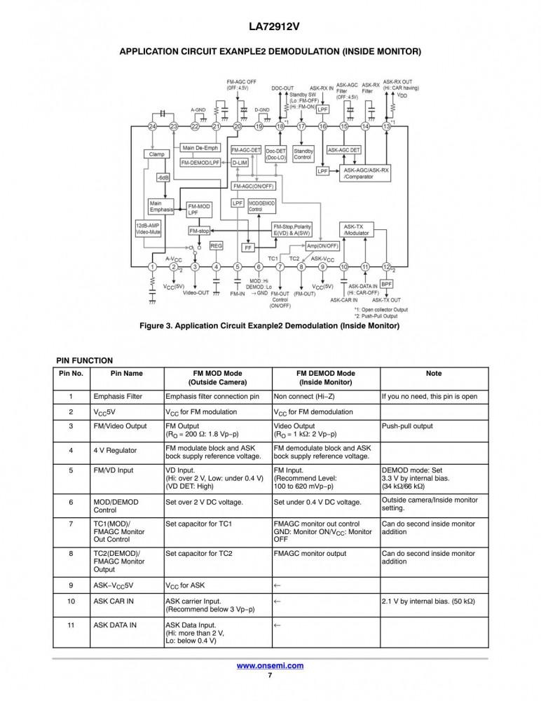LA72912V datasheet page 7