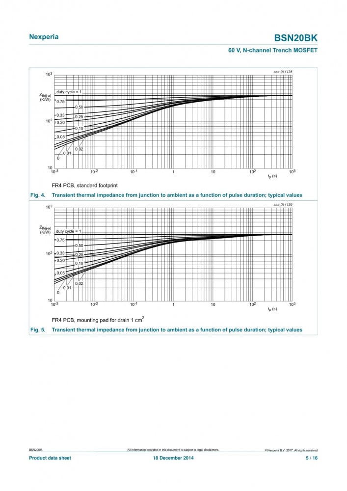 BSN20BK215 datasheet page 5
