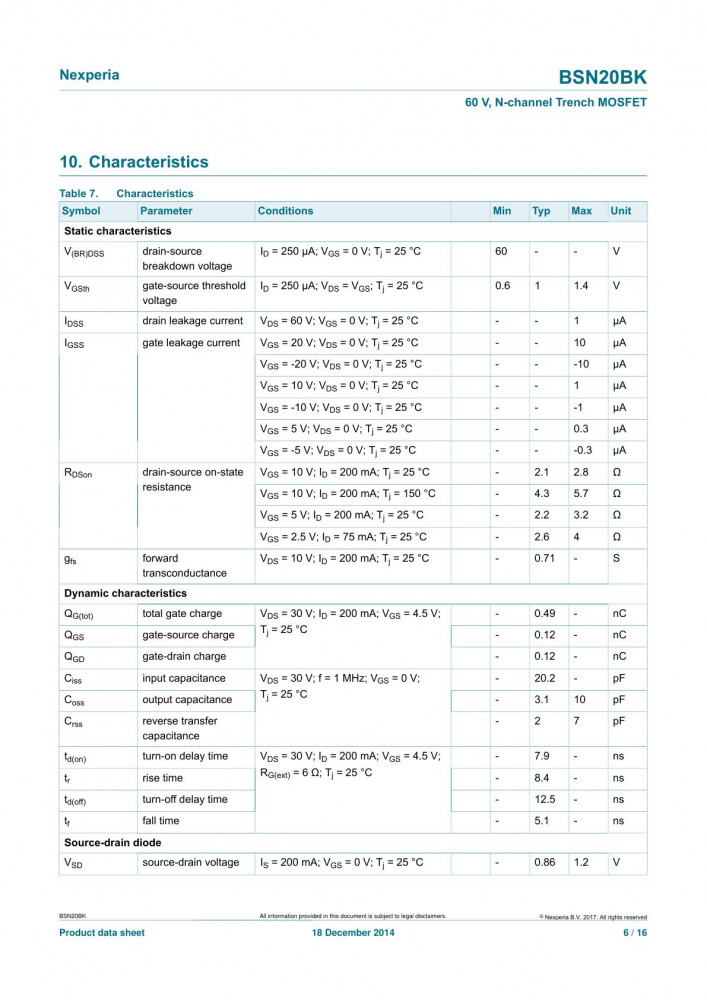 BSN20BK215 datasheet page 6