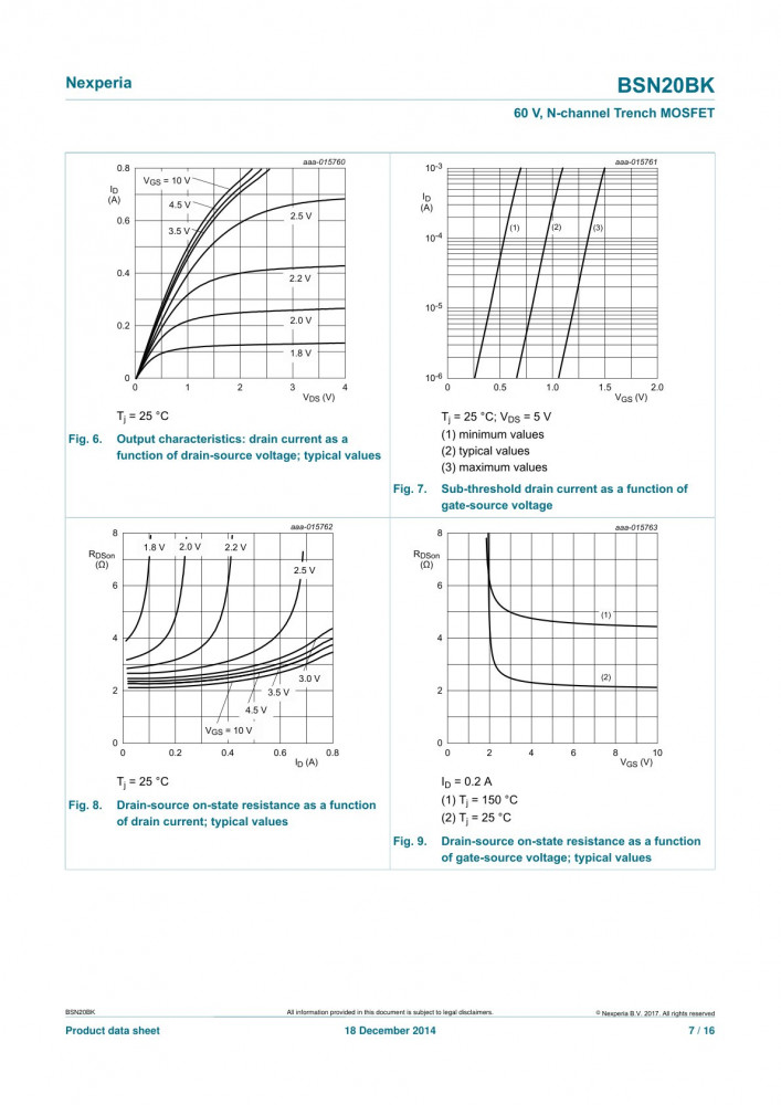 BSN20BK215 datasheet page 7