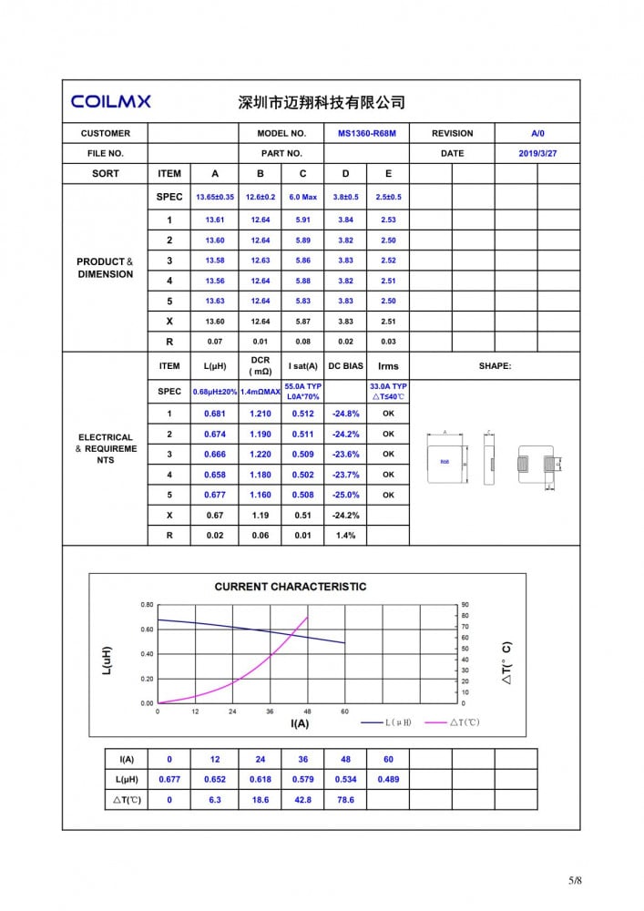MS1360-R68M approval document page 5
