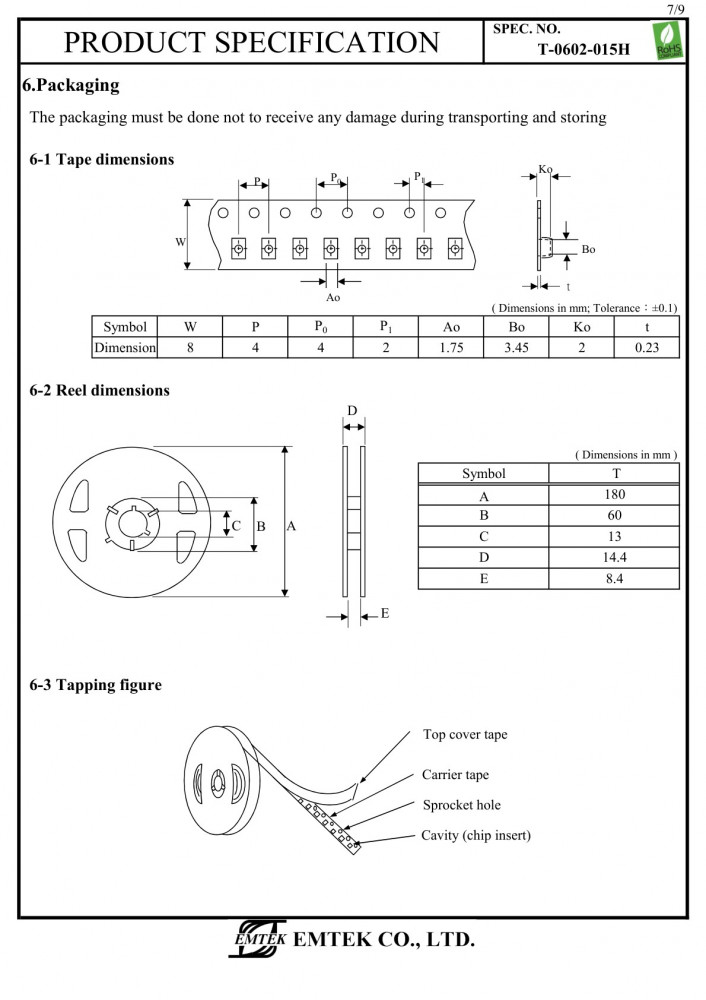 CMF3216F-121M-2P-T specification page 8