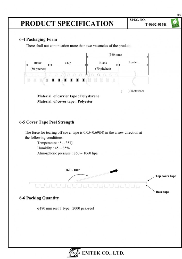 CMF3216F-121M-2P-T specification page 9