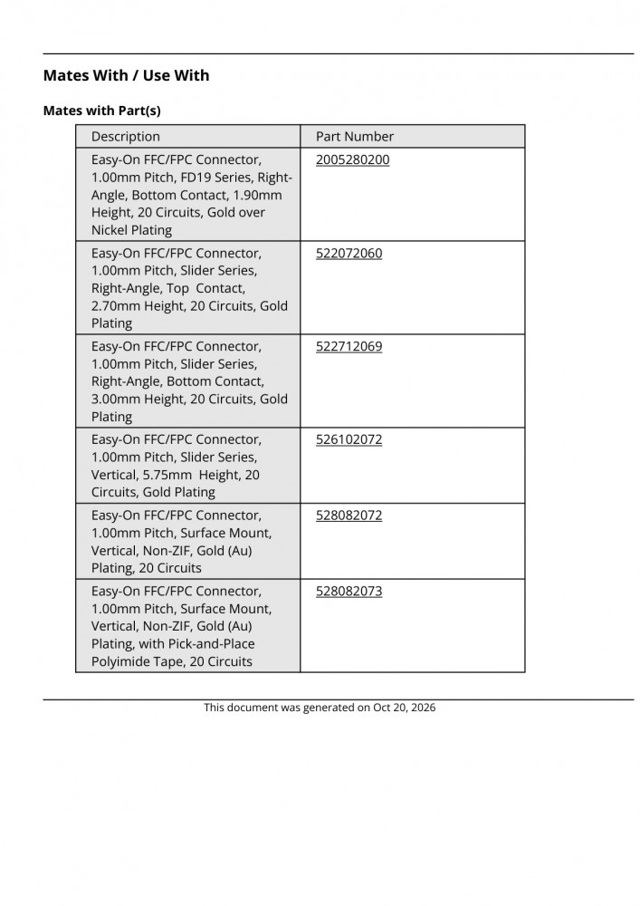 Molex 1.00 mm pitch FFC family specification page 3