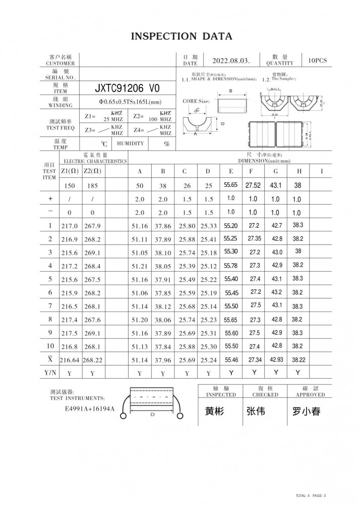 JXTC91206 V0 inspection data page 3