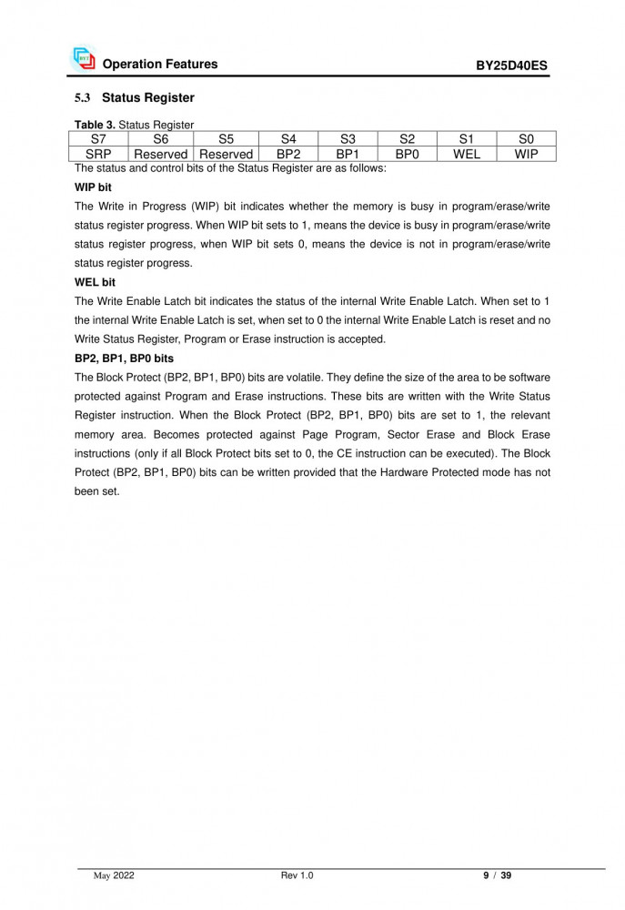 BY25D40ESOIG datasheet page 9
