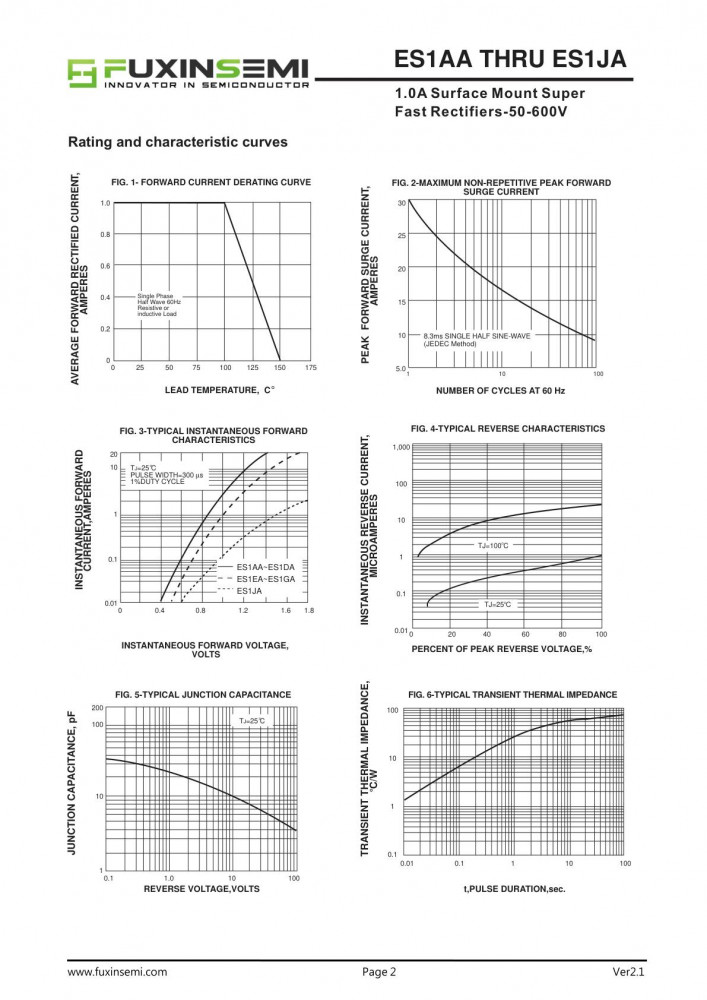 ES1DA datasheet page 2