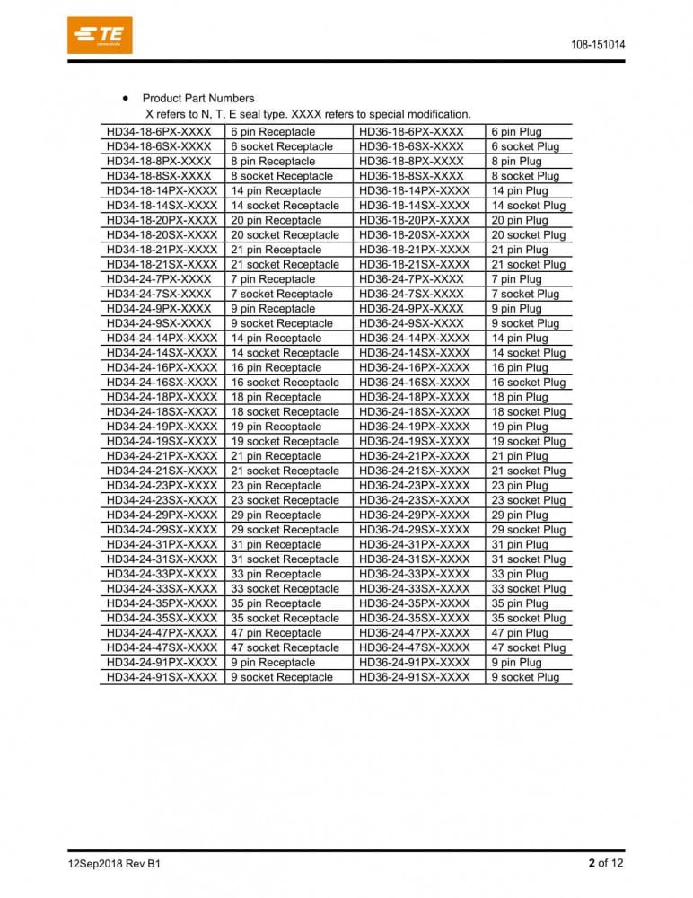 HD30 Series document page 2