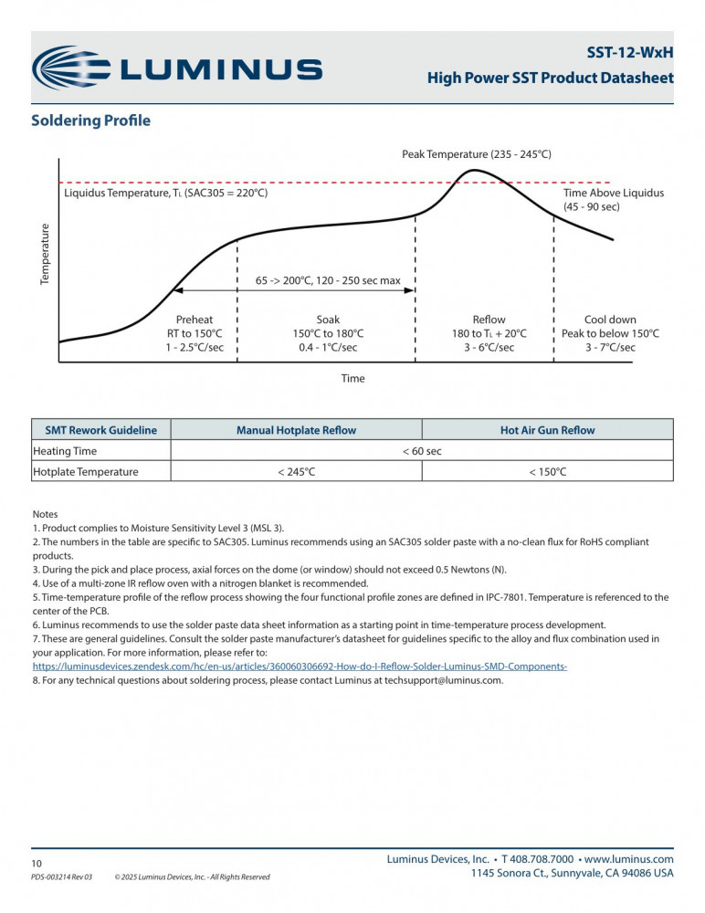 Supplied document page 10