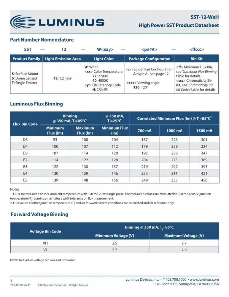 Supplied document page 3
