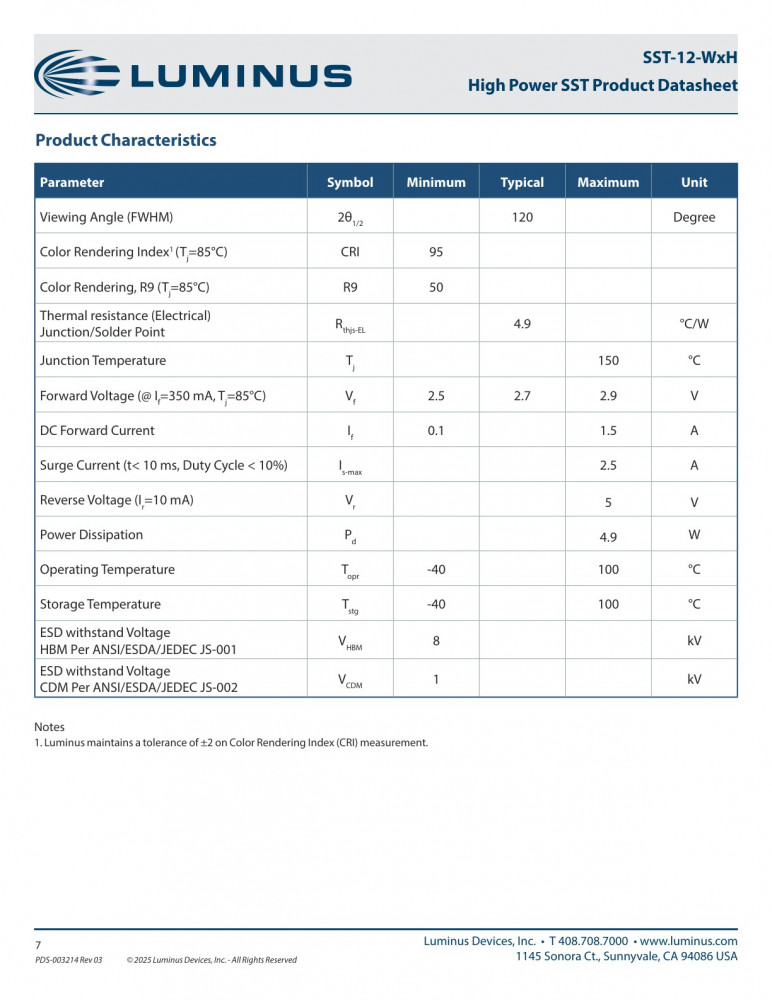 Supplied document page 7