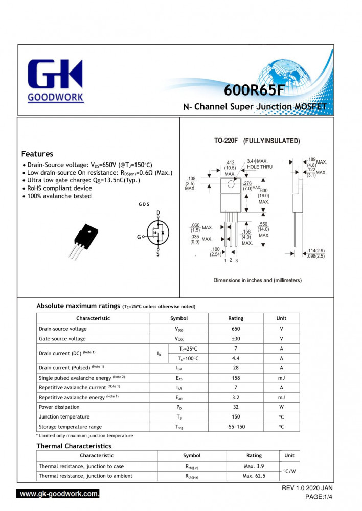 600R65F datasheet page 1