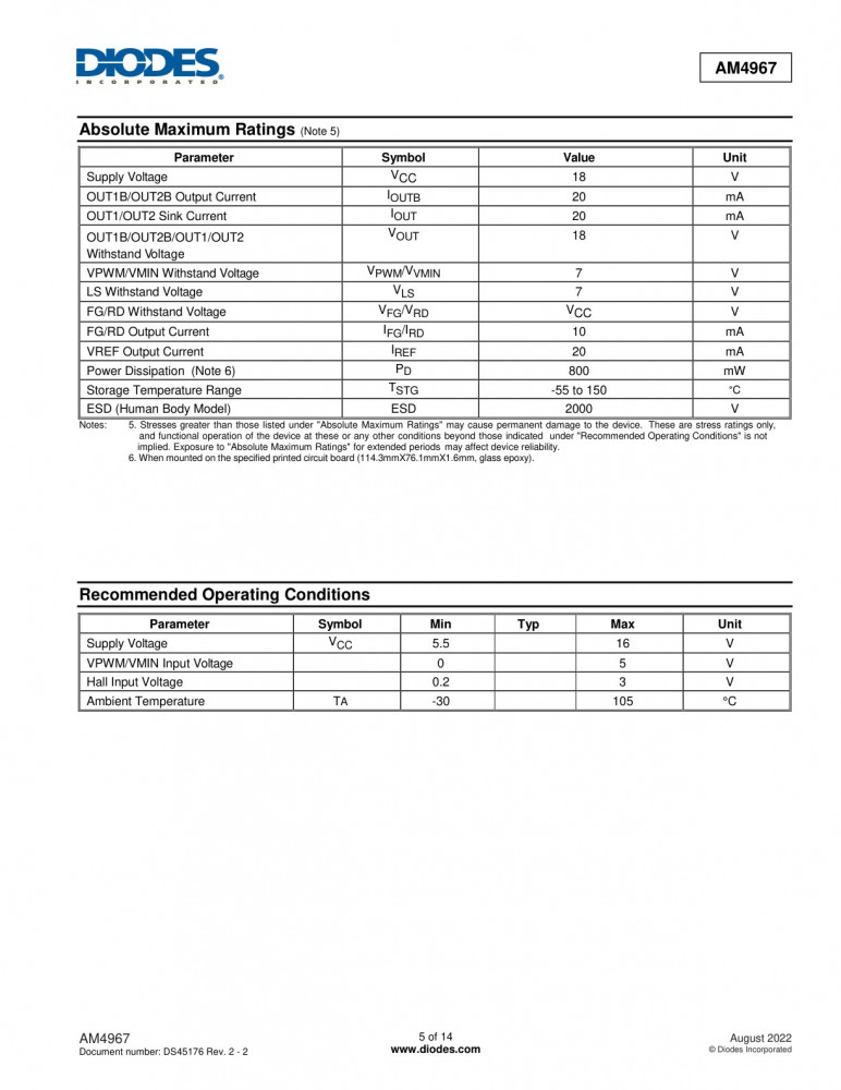 AM4967 datasheet page 5