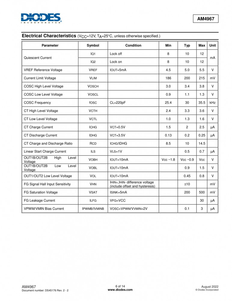 AM4967 datasheet page 6