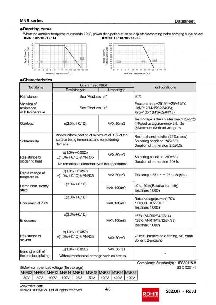 ROHM MNR04 technical document page 4