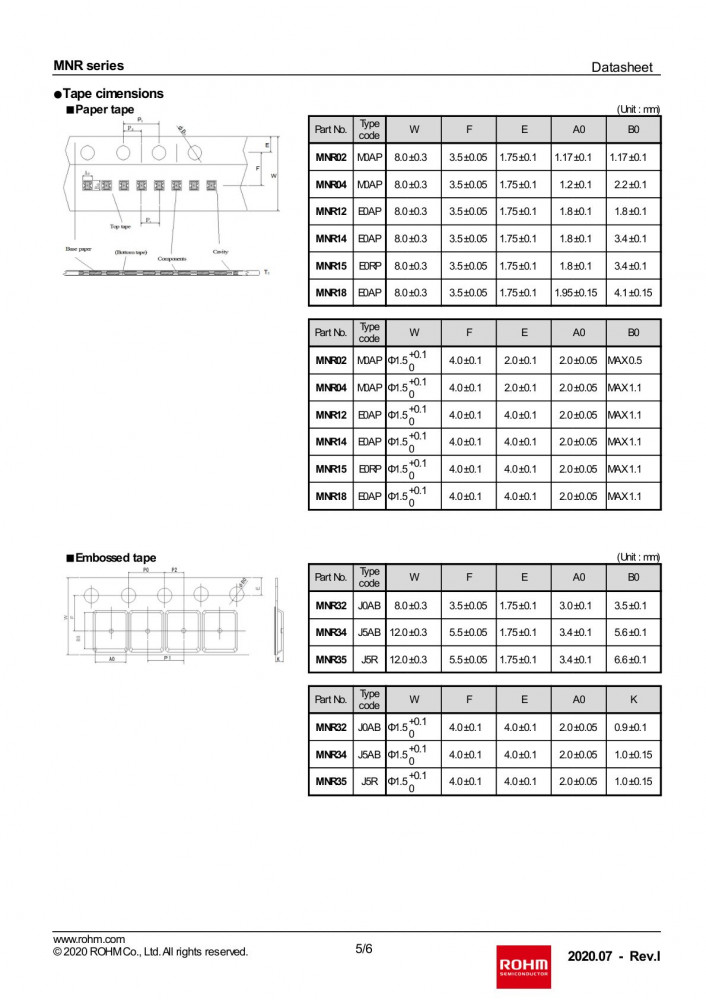 ROHM MNR04 technical document page 5