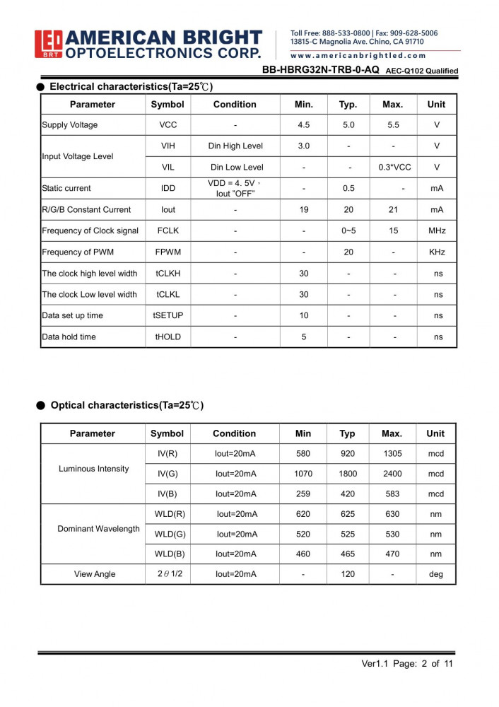 BB-HBRG32N-TRB-0-AQ datasheet page 2