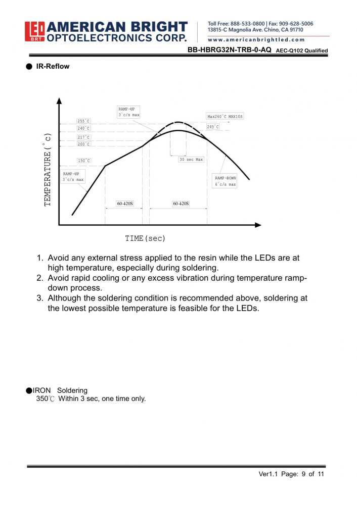 BB-HBRG32N-TRB-0-AQ datasheet page 9