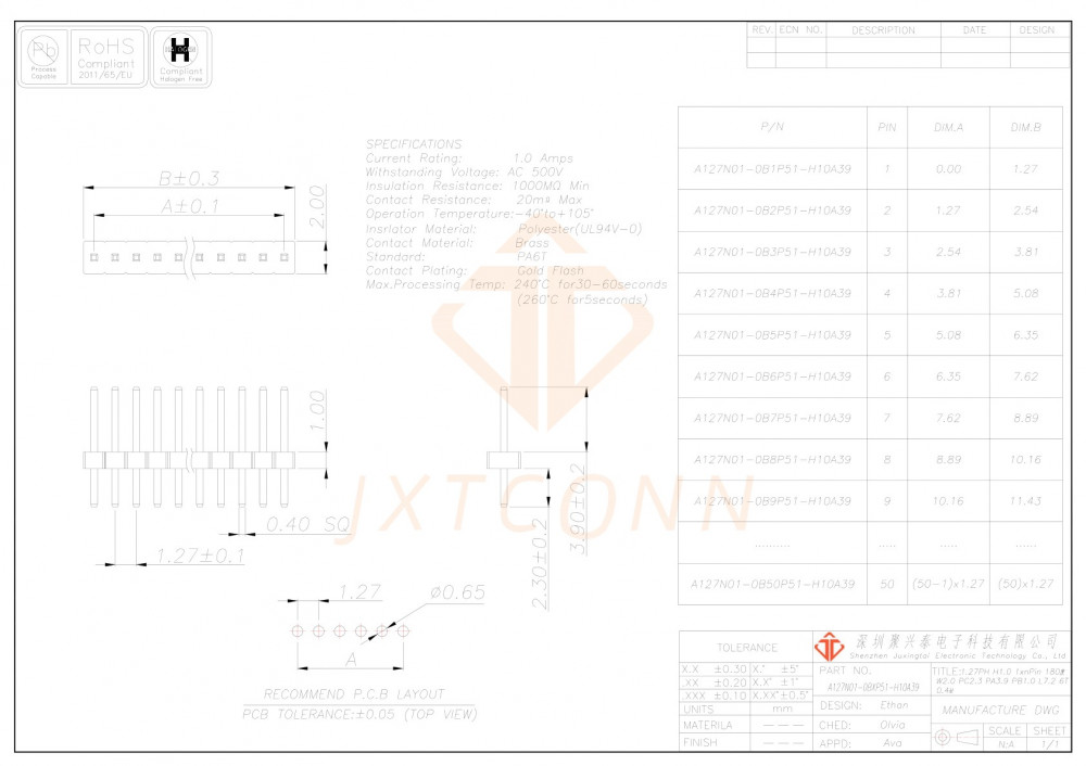 JXTCONN A127N01-0B15P51-H10A39 technical document page