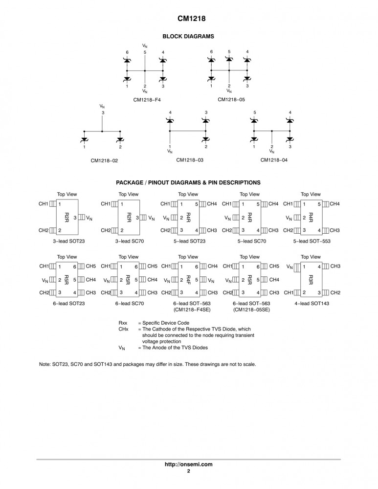 CM1218 datasheet page 2