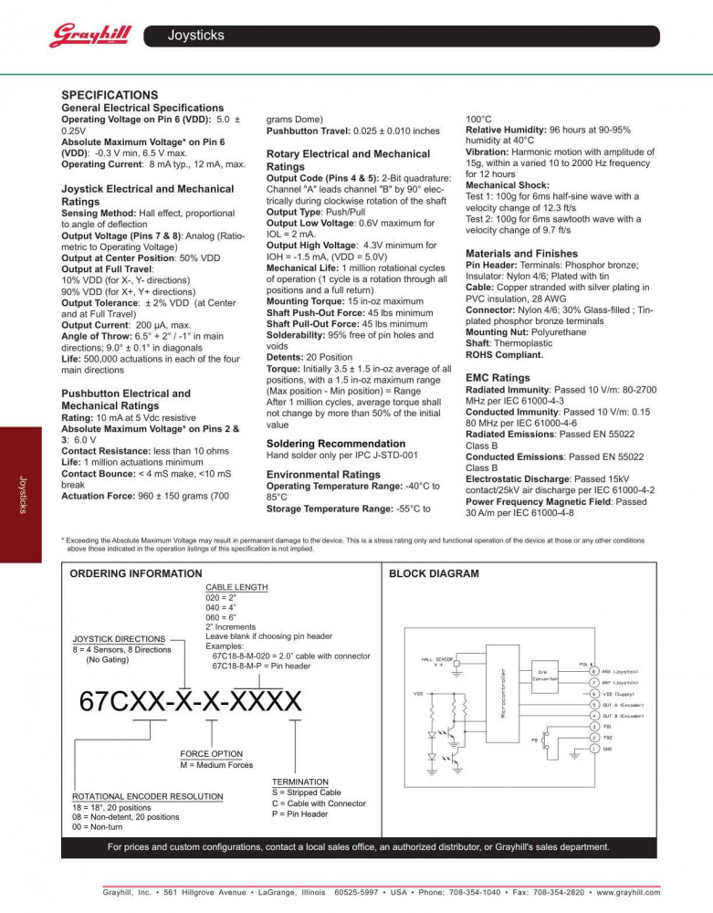 Grayhill 67C18-8-M-P technical document page 2