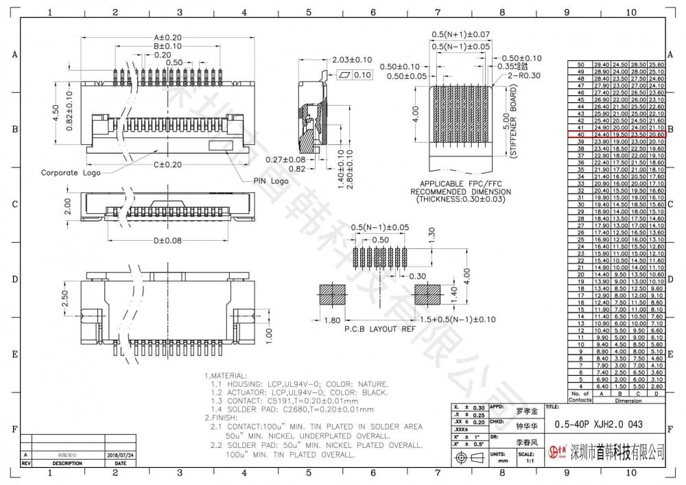 SHOU HAN 0.5-40P XJH2.0 043 specification page 1