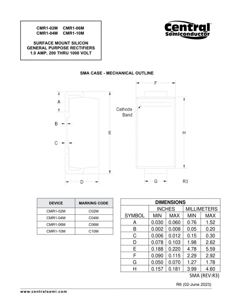 Central CMR1 series datasheet page 2