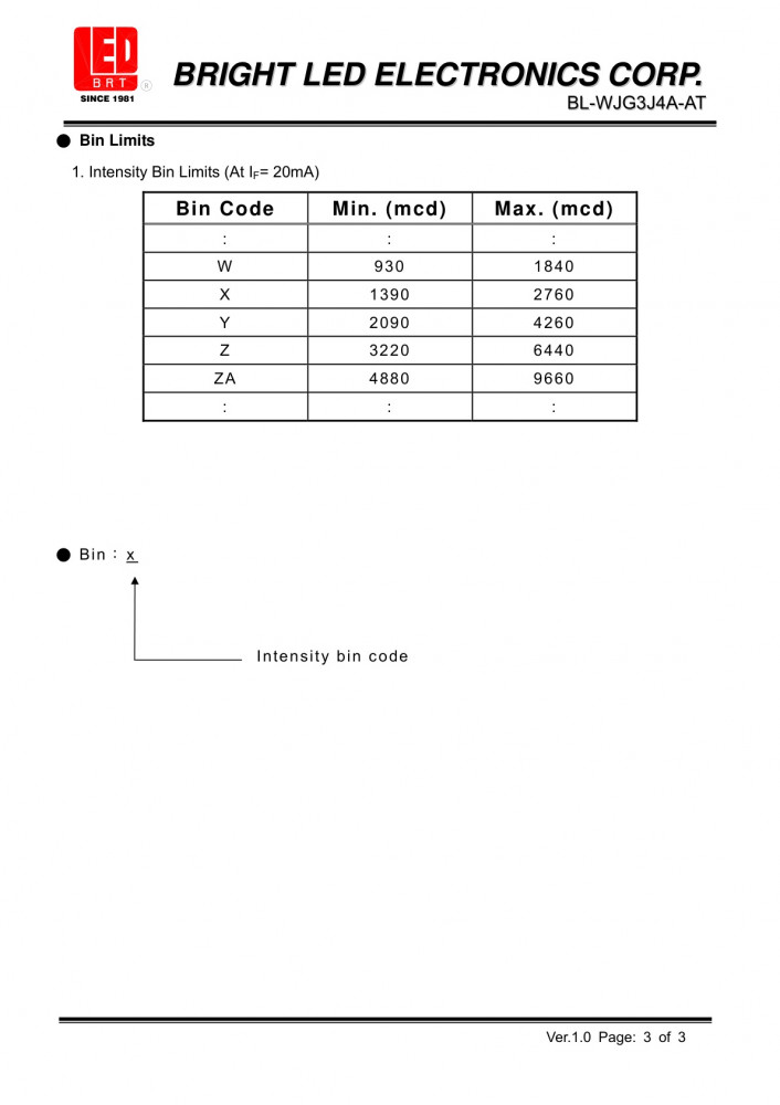 BL-WJG3J4A-AT datasheet page 3