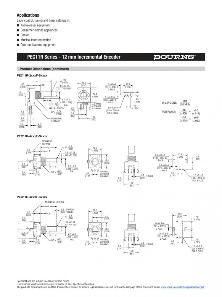PEC11R series datasheet page 2